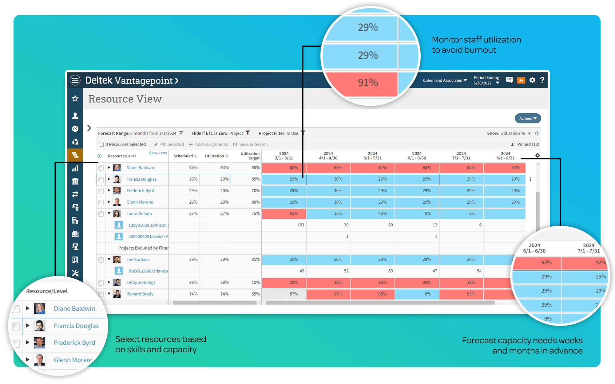 Professional Services Resource Management Software | Deltek Vantagepoint